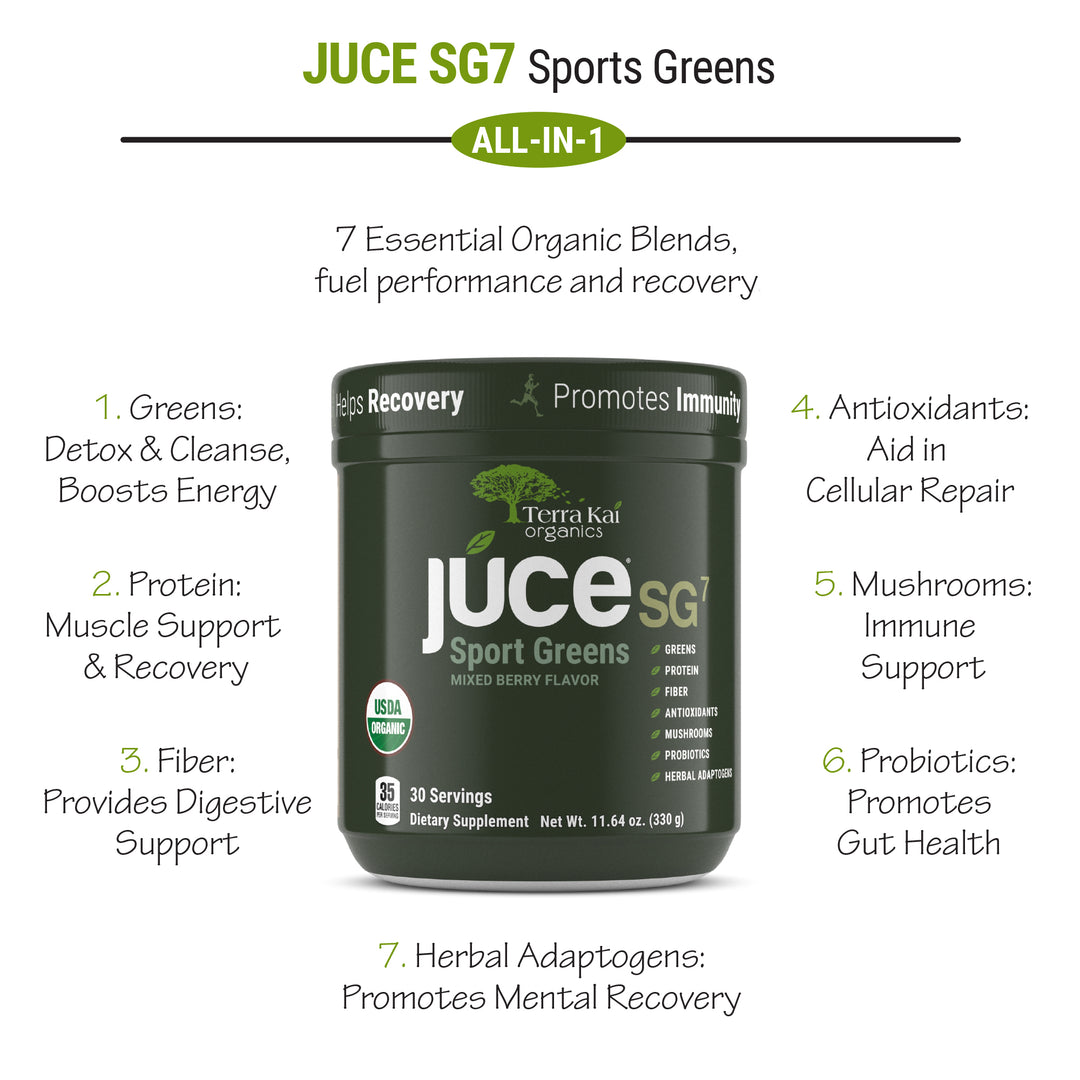 Júce SG7 Sport Greens – Juce Organics