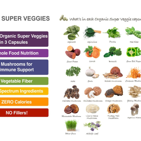Terra Kai Organics Super Fruits & Veggies Capsules – Juce Organics