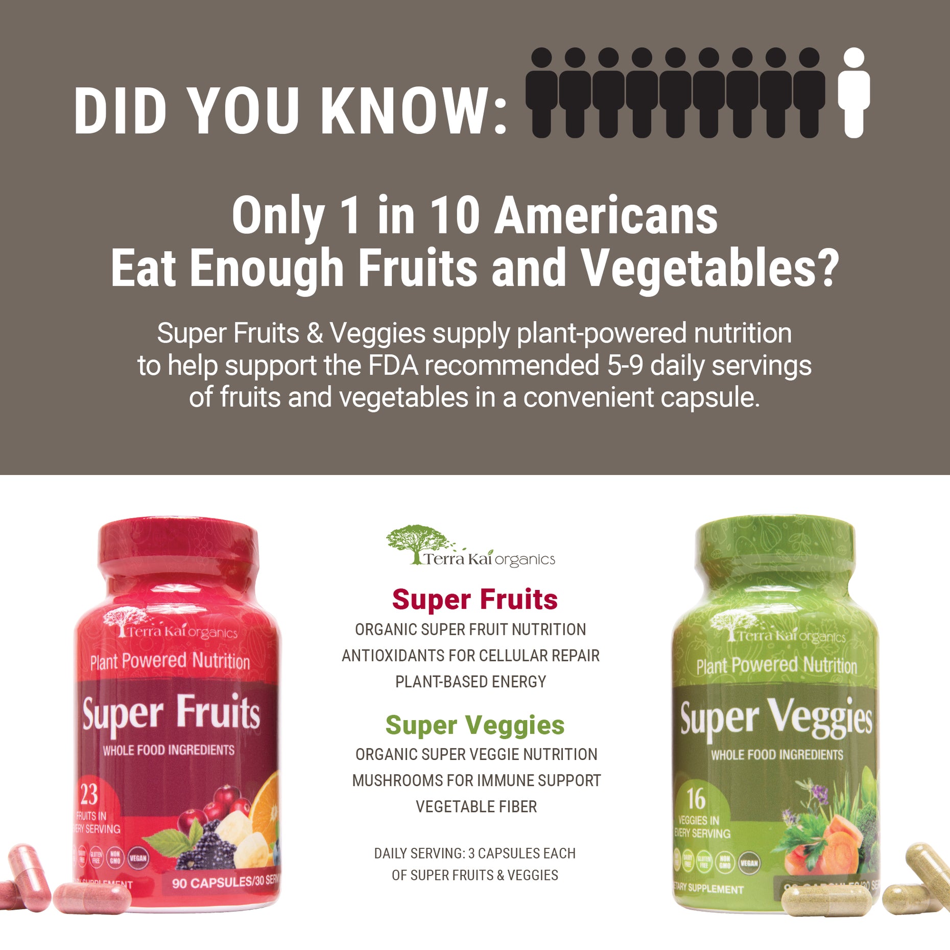 Terra Kai Organics Super Fruits & Veggies Capsules – Juce Organics
