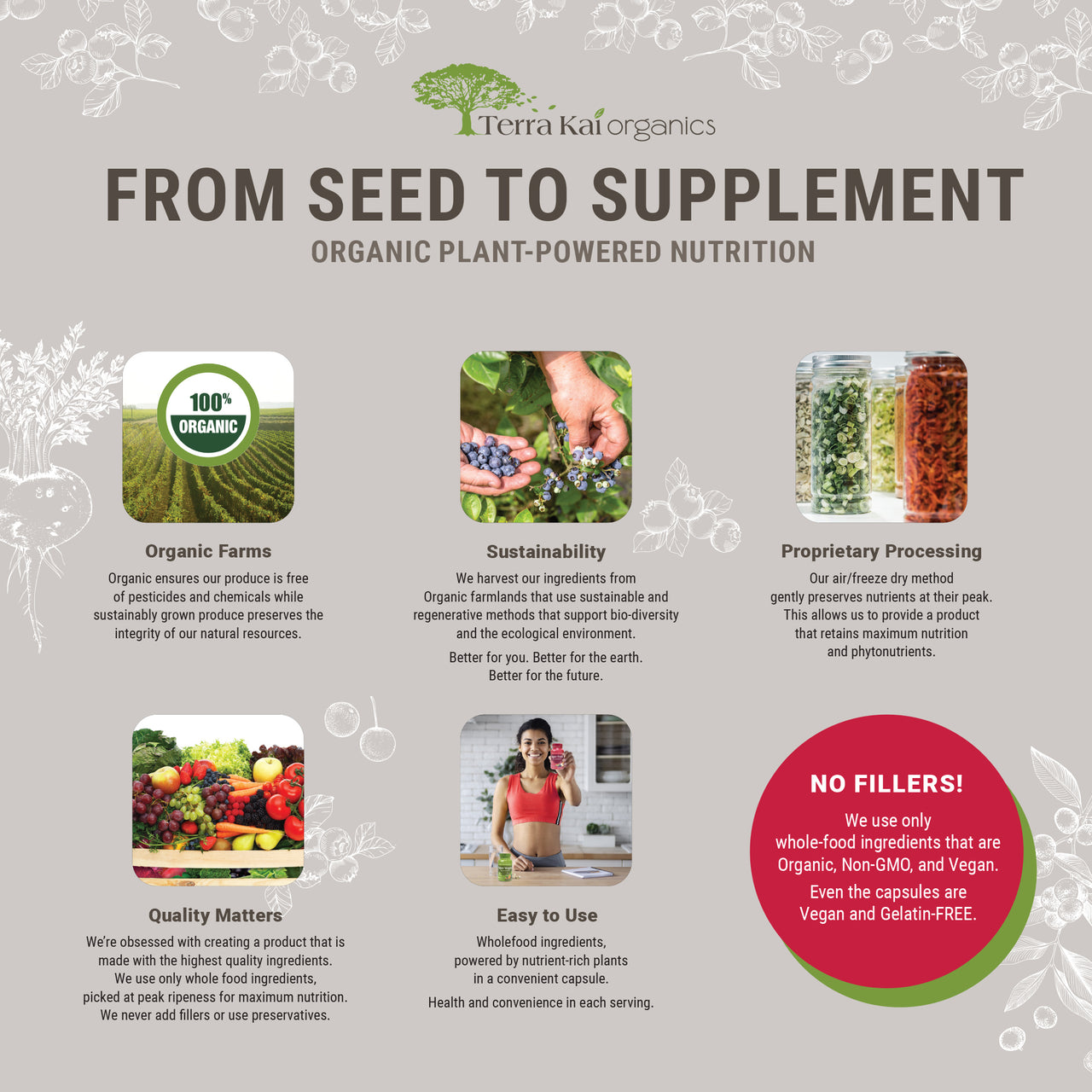 Terra Kai Organics Super Fruits & Veggies Capsules – Juce Organics