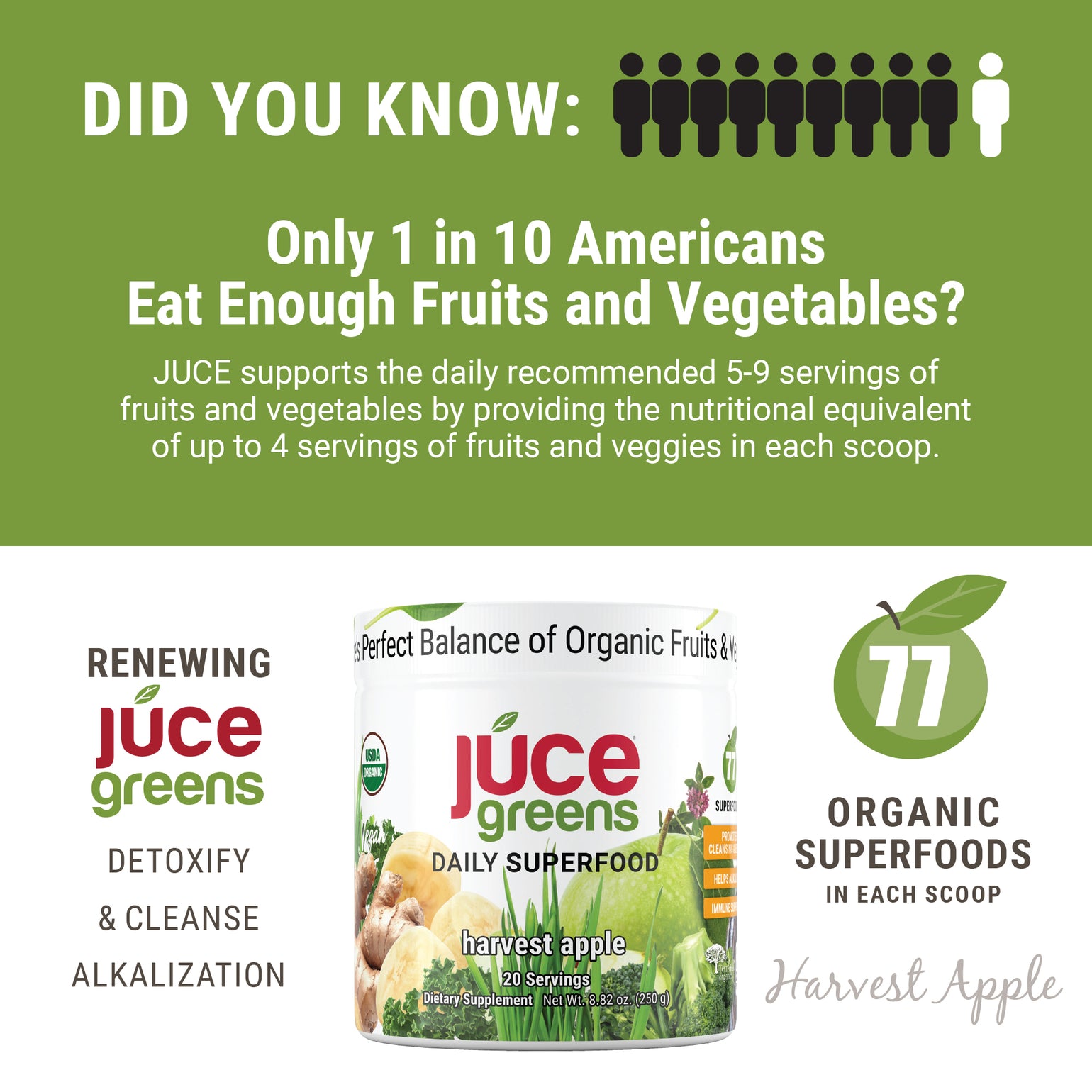 Júce Greens Organic Daily Superfood – Júce Organics