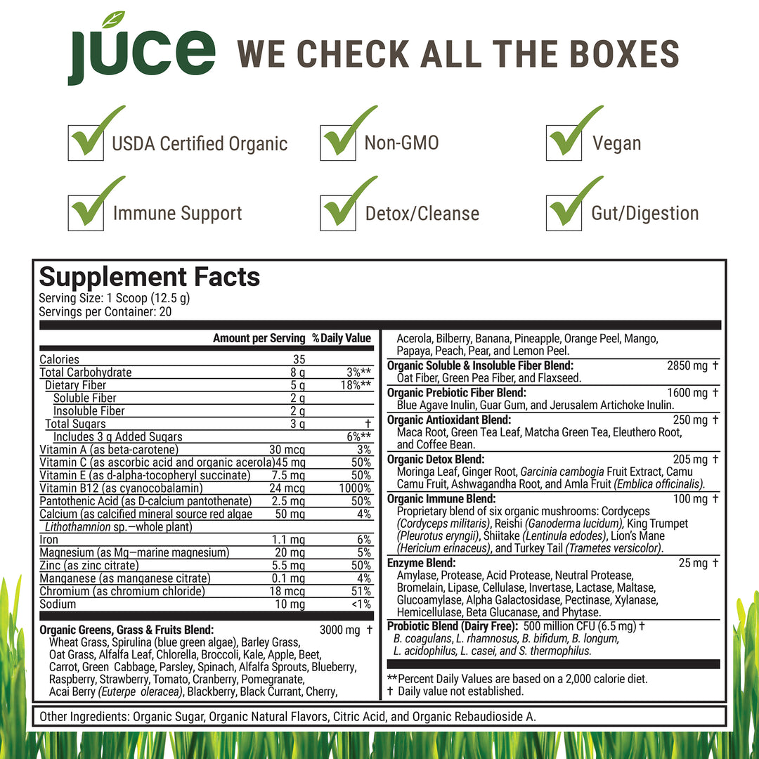 Júce Greens Daily Superfood – Juce Organics
