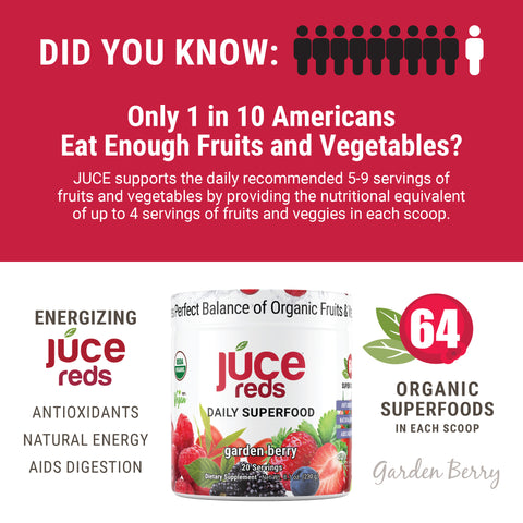 Júce Reds Daily Superfood – Juce Organics