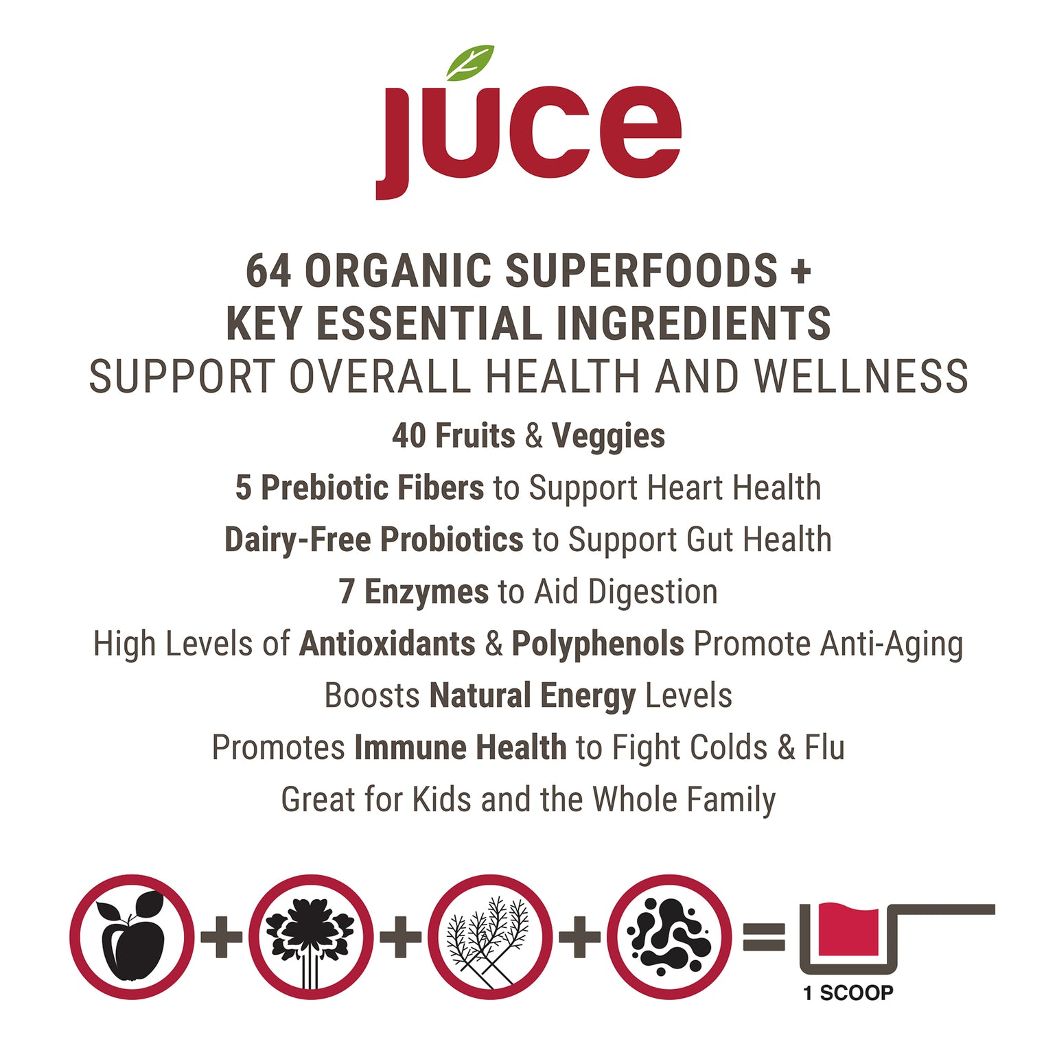 Júce Reds Organic Daily Superfood – Júce Organics